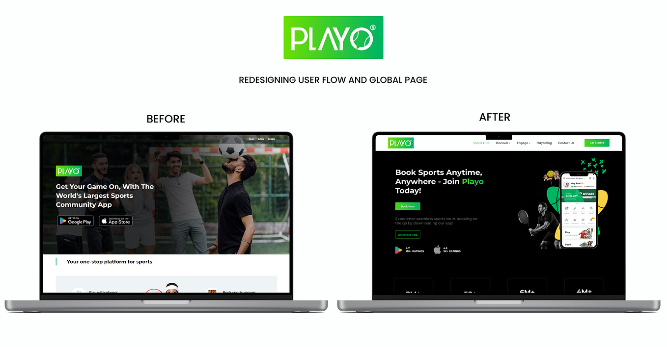 The Evolution of Figma : Breaking Down the Before and After Update version | by Dhinesh P | Medium