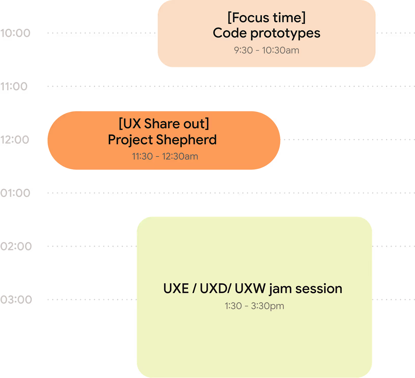 Ui/UX Neural Desing — Neuralink. Would it be possible to create… | by ...