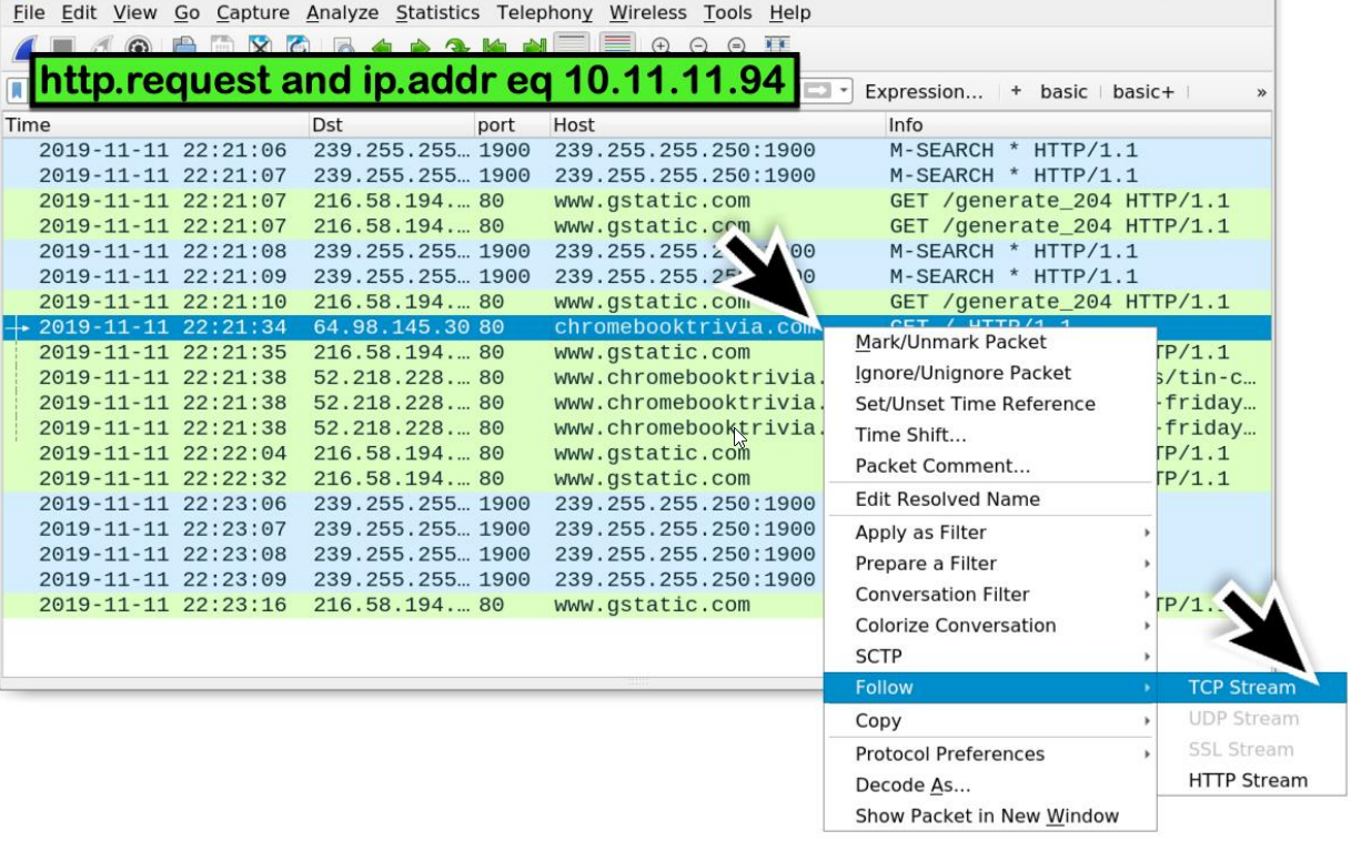 TryHackMe: Intro to C2. Learn the essentials of Command and… | by ...
