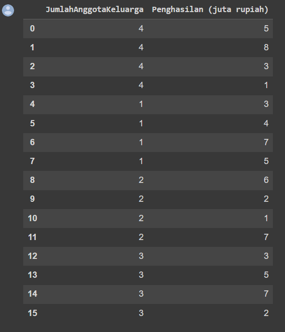 Memahami Metode Deteksi Tepi Canny Menggunakan Bahasa Pemrograman ...