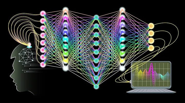 A Brief Introduction To Quantum Convolutional Neural Networks And Quantum Deep Learning By Raj