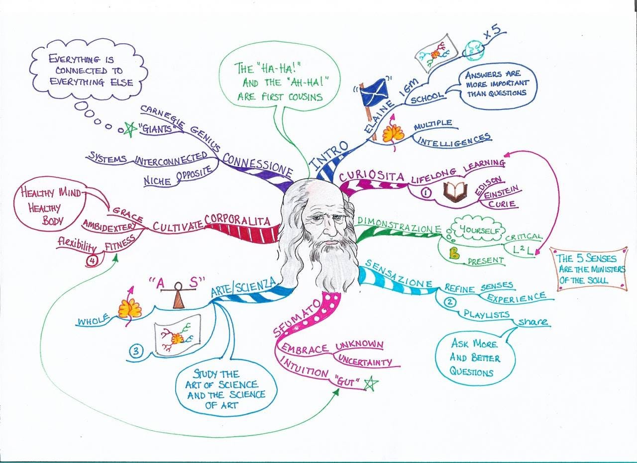 Is JavaScript Interpreted or Compiled? (Spoiler: It’s Both) | by Aydan ...