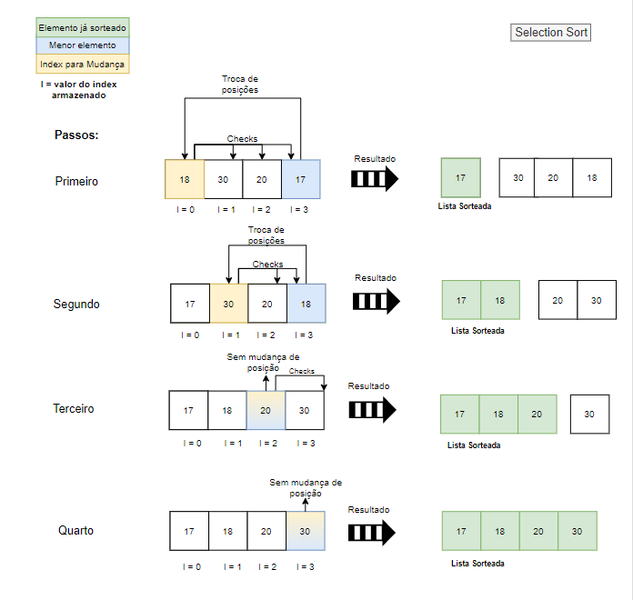 O que é o Jest? Como utilizá-lo em seu projeto javascript? | by Marcus ...