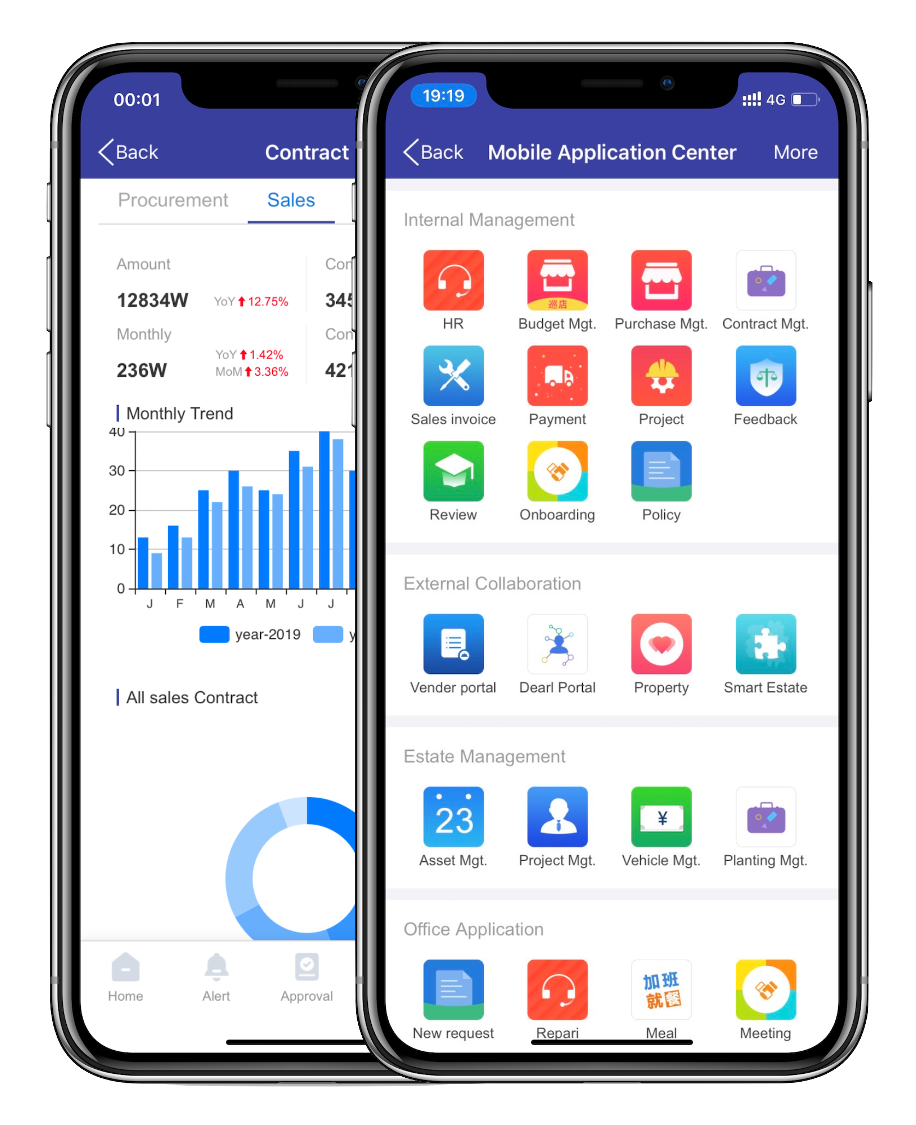 Using Low-Code Development to Create Digital Workflows | by WeaverIntl ...