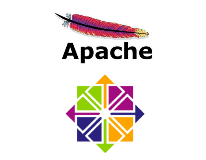 Create An Aws Ec2 Instance To Host A Website Using Apache Web Server By William Medium