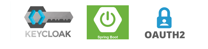 Tutorial Implementasi Code Quality Check dengan SonarQube dan Jenkins pada Project Spring Boot ...