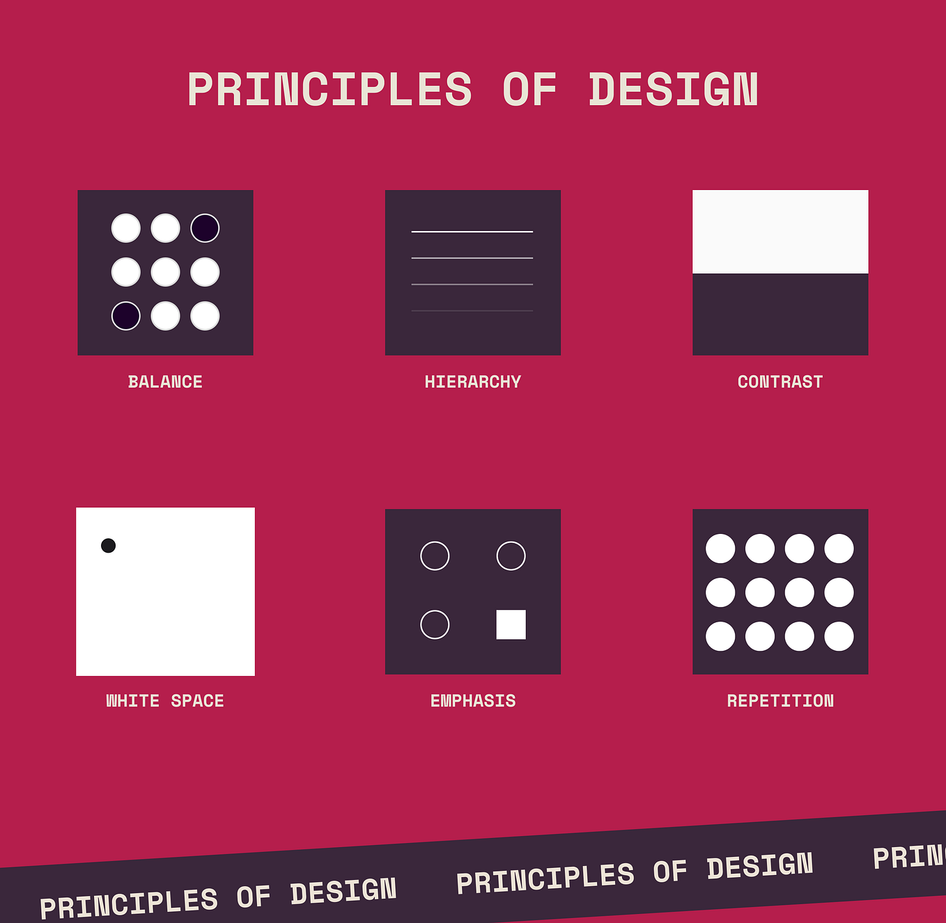 6 VISUAL DESIGN PRINCIPLE. Visual design is an important aspect of ...