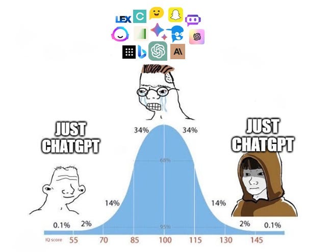 Why Orchestration is key to unlocking value in AI | by Alvaro Vargas | Medium