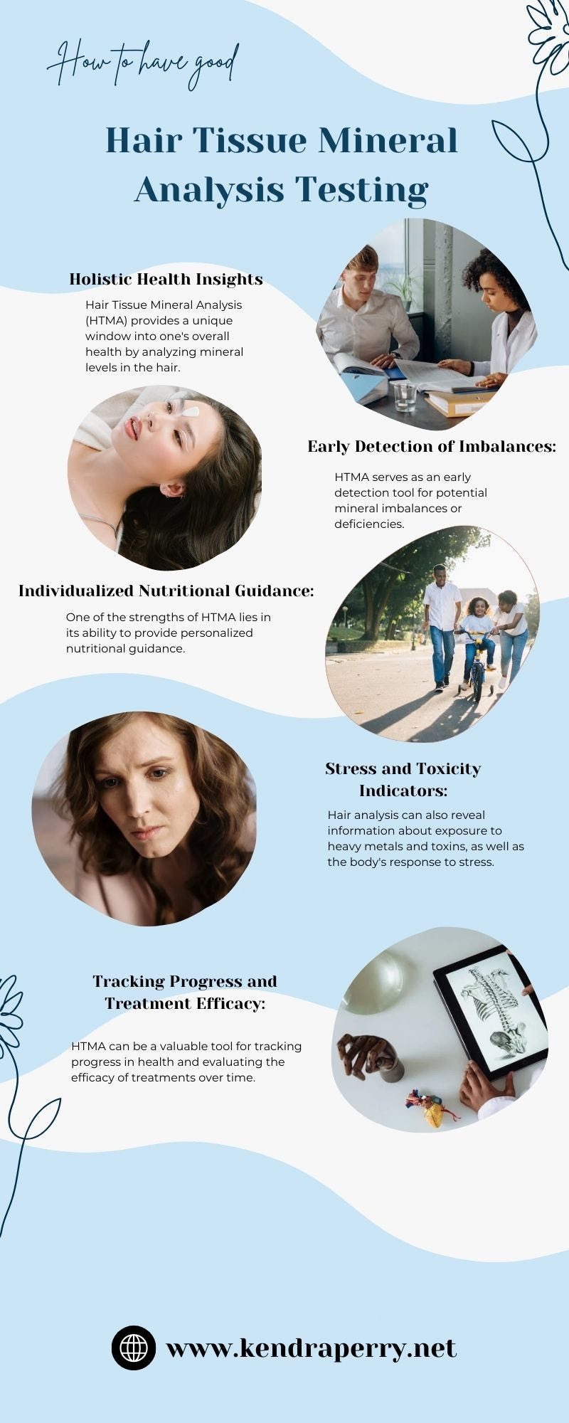 Hair Tissue Mineral Analysis Training - KendraperryUs - Medium