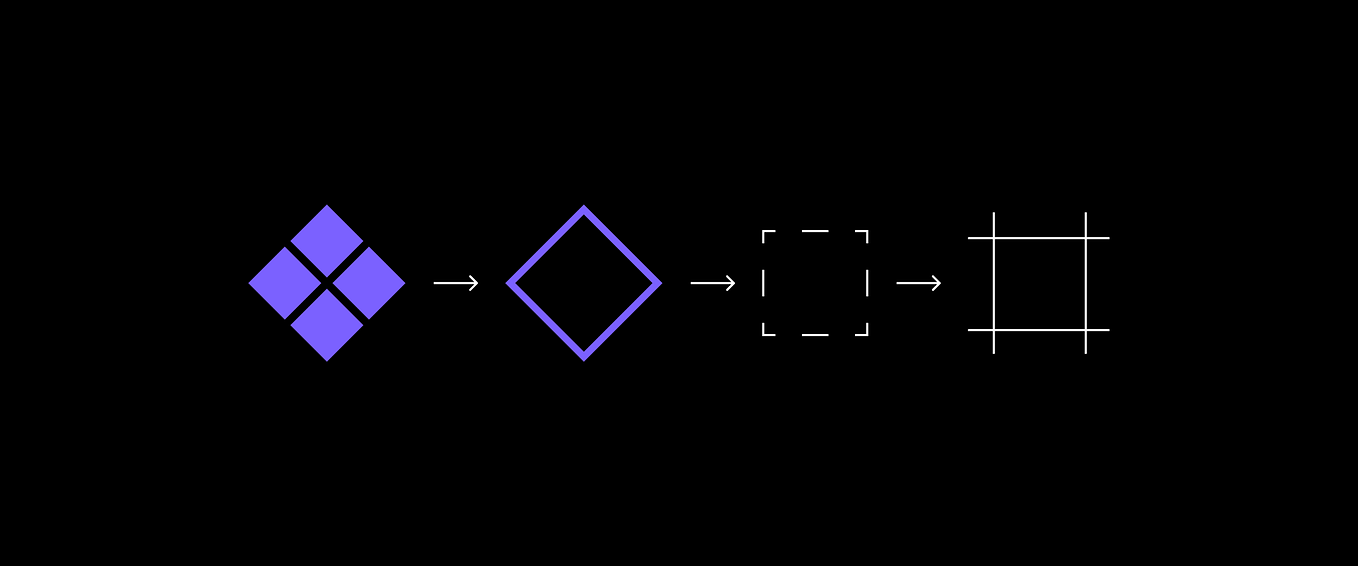 A Discussion About AI (Artificial Intelligence) | by Hypeople | Medium