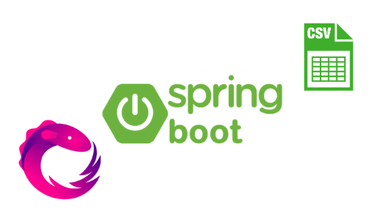 Comparison of Microservice Frameworks with a Streaming Example | by ...