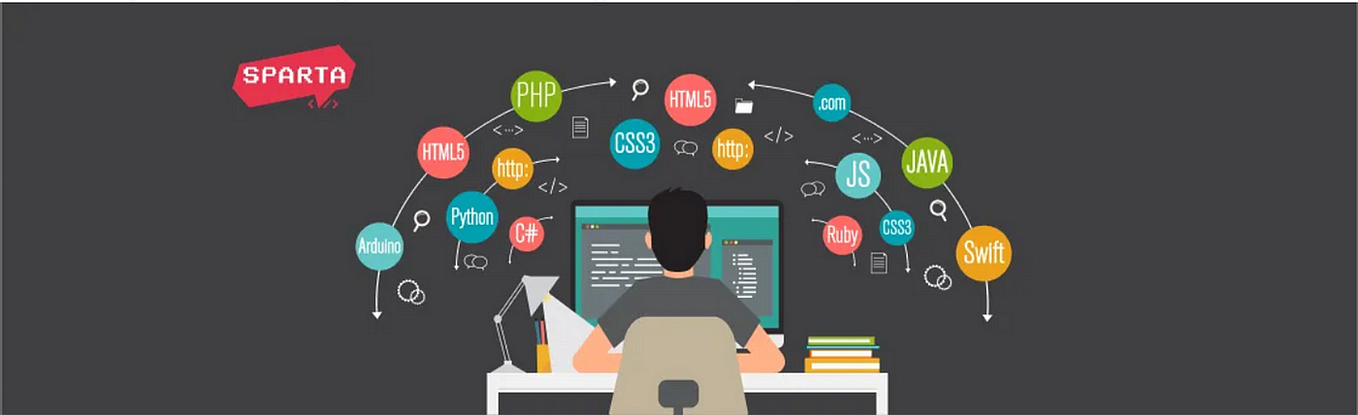 [Sparta Coding Club]:FE-Week 3 — Today I Learned | by Aiman Shahpuri ...