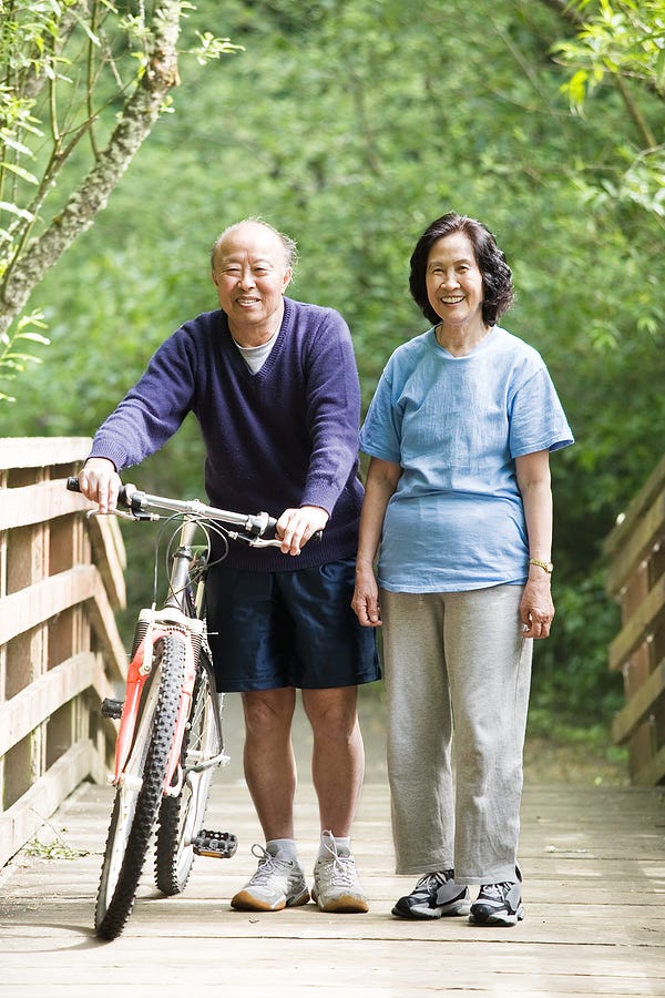 Understanding what is your ‘Wellness Lifestyle’. | by Tim Errington DC ...