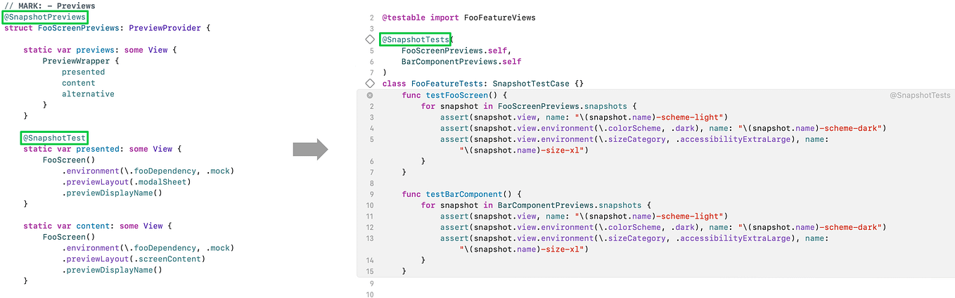 Mapkit 🤝 Swiftui In Ios 17 Implement Mapkit Apis Introduced At By Akash More Simform 4077