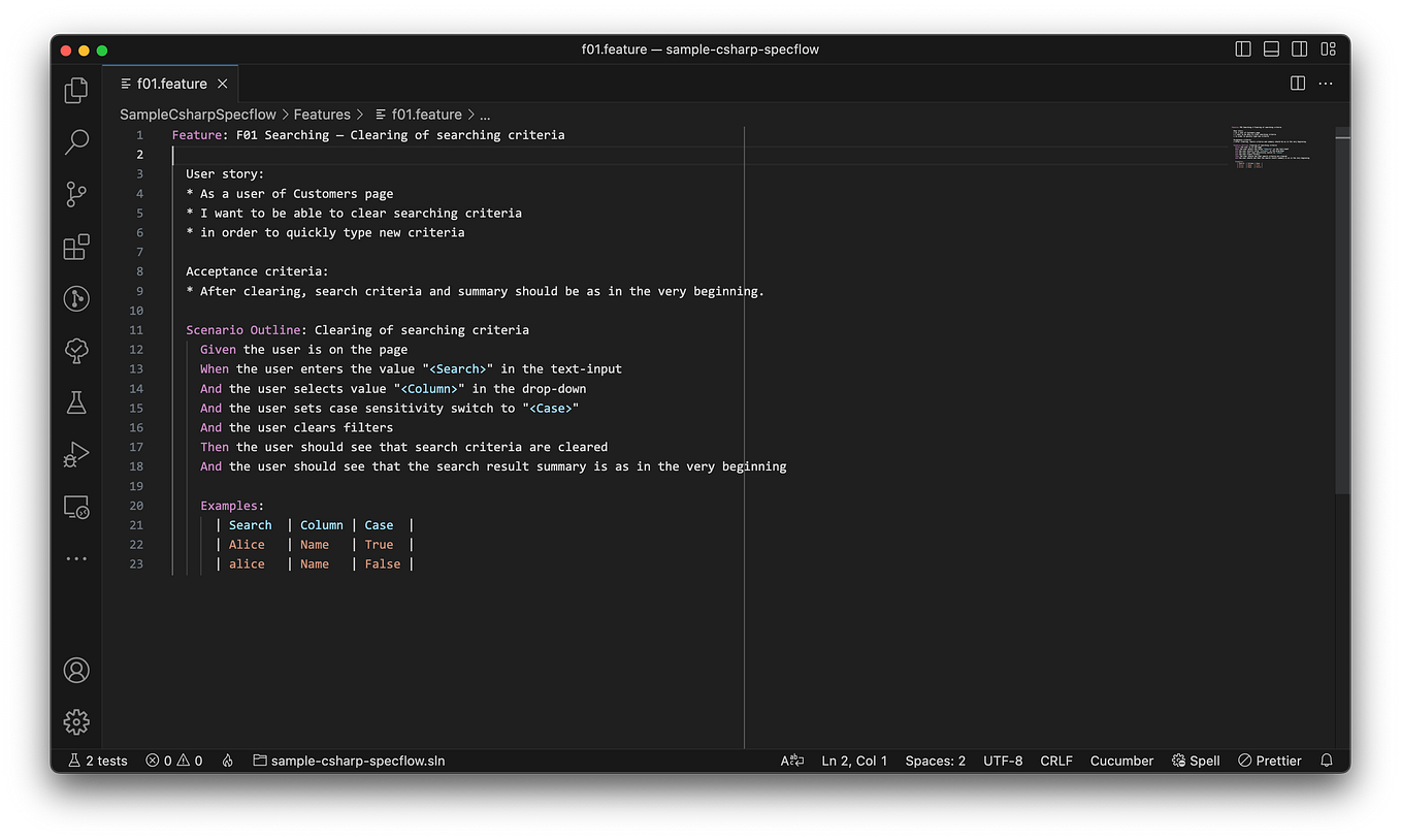 Serverless Clean Architecture & Code with Domain-Driven Design — Part 2 🚀 | by Serverless ...
