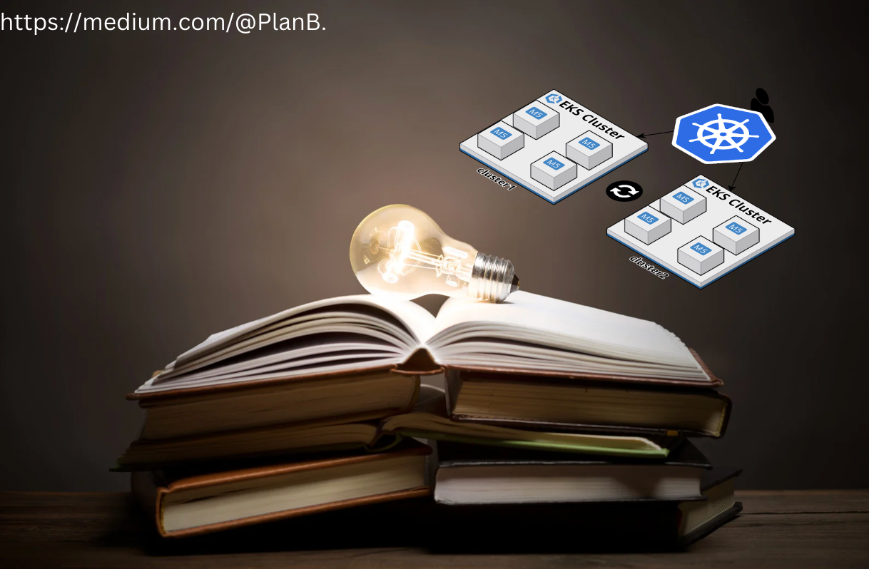 YAML Explained. In the world of software development… | by Dhanika Kumarasiri | Medium