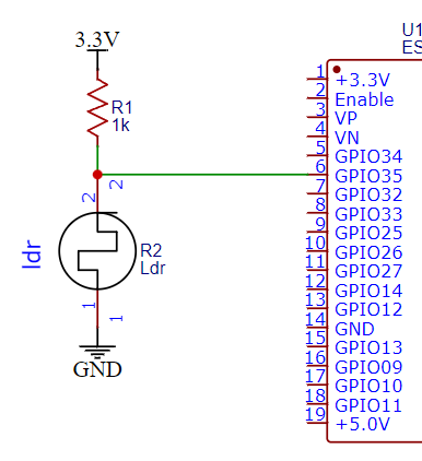 การสื่อสารกับสมองกลฝังตัวผ่าน MQTT | by Learning Inventions Laboratory | Medium