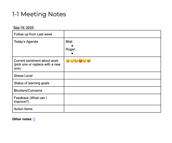 Catch Up Meeting: Best Template and Practices to Use | Fellow.app