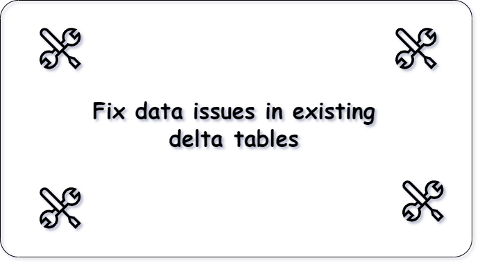 Fetching Ddls Of Tables And Views In Databricks Using Python By 7150