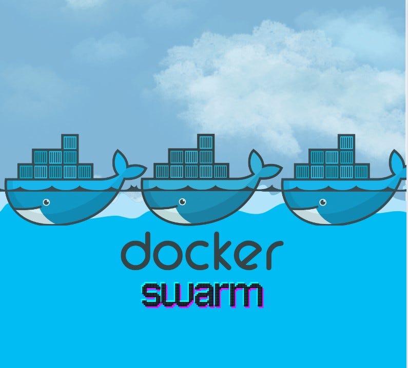 Interacting with AWS: Python Boto3, Lambda and EC2 Instances. | by Ebony Moorer | Medium