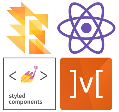 Reusable React Native components. and how to define them in different… | by Wojtek Szafraniec ...
