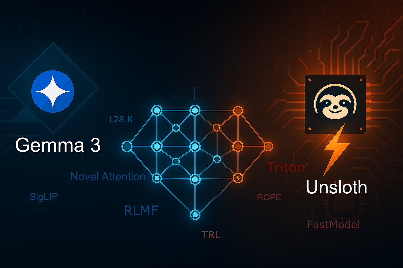 Token Efficiency and Compression Techniques in Large Language Models: Navigating Context-Length ...