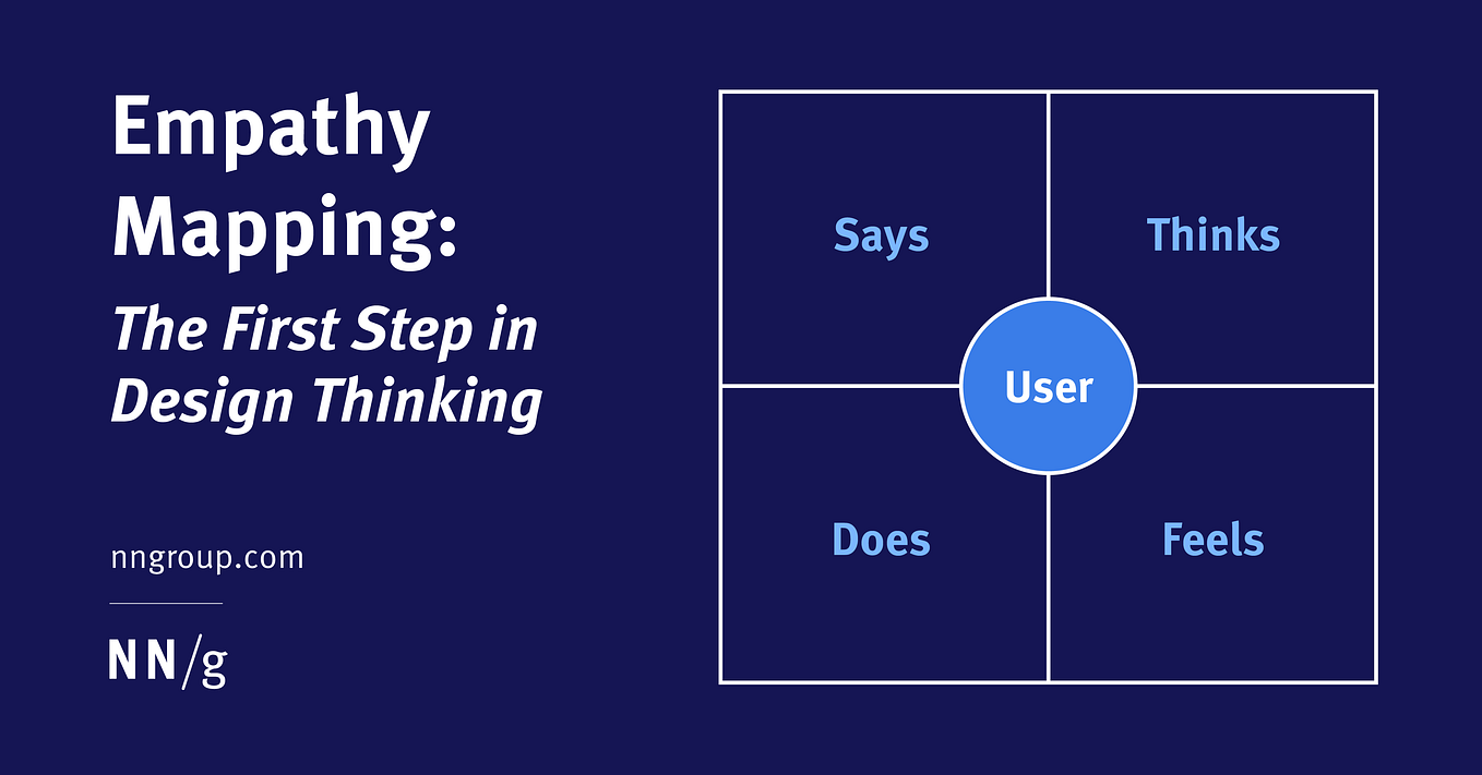 10 Usability Heuristics for User Interface Design | by Nayyerabbas | Medium