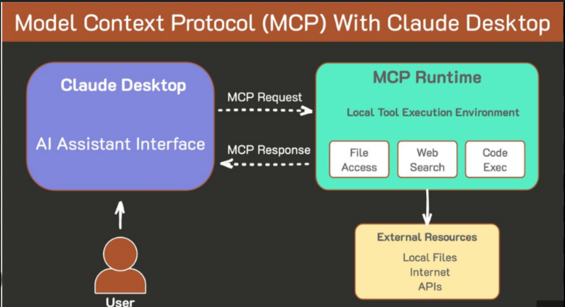 Multithreading in Python: Running 2 Scripts in Parallel | by Rohit ...