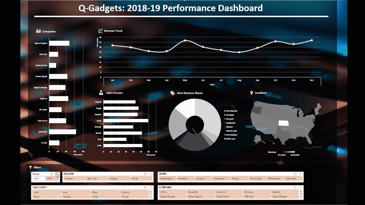 Reorganizing Excel Data into with Python | CodeX