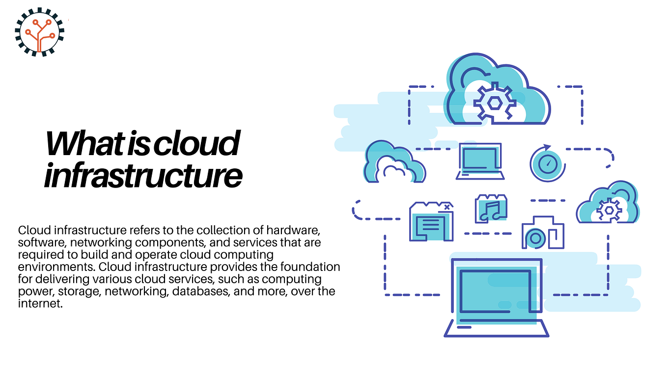 How to create a DevOps roadmap?. Creating a DevOps roadmap involves… | by TechTweek Infotech ...
