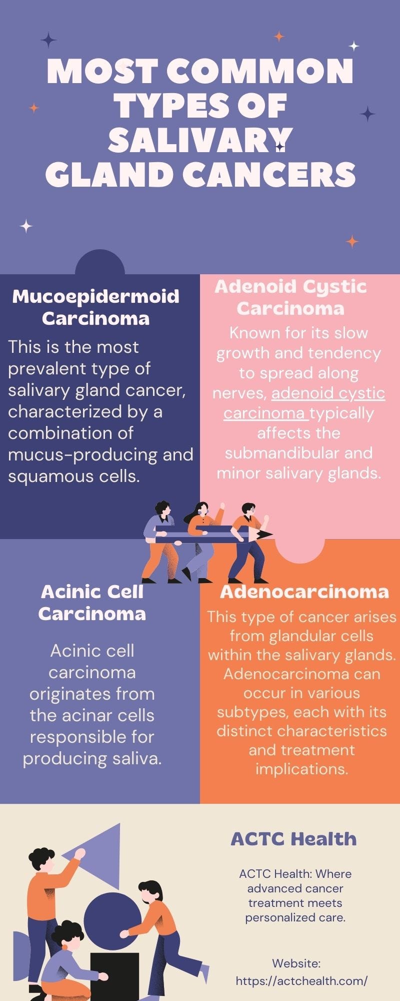 Decoding the Role of an Oncologist: Your Guide to Understanding the ...