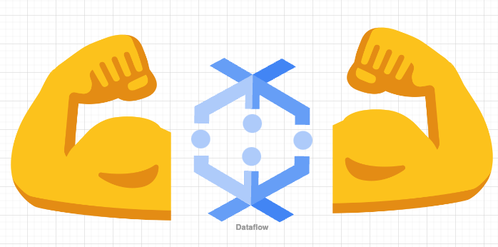 Dataproc Serverless & PySpark on GCP | Qodea Google Cloud Tech Blog