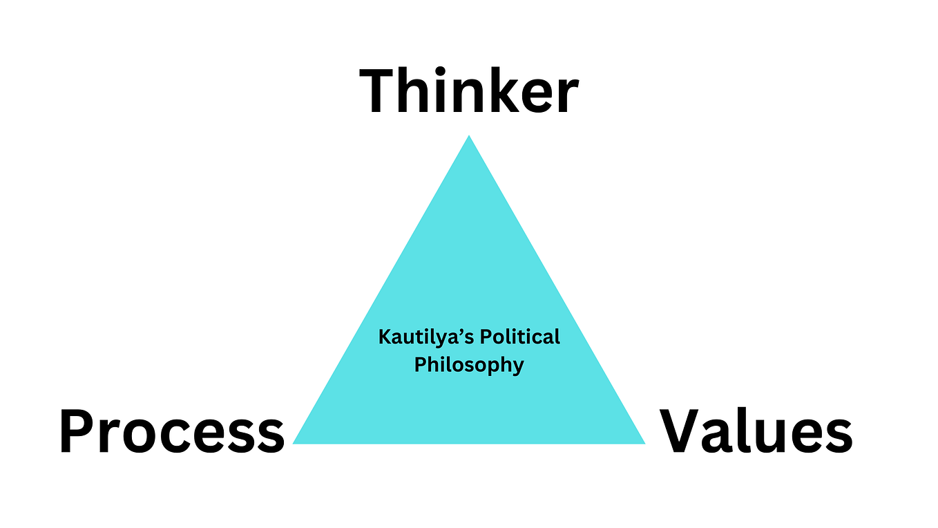 Meaningful Youth Participation in the Electoral Process | by Arya Aditia | Medium
