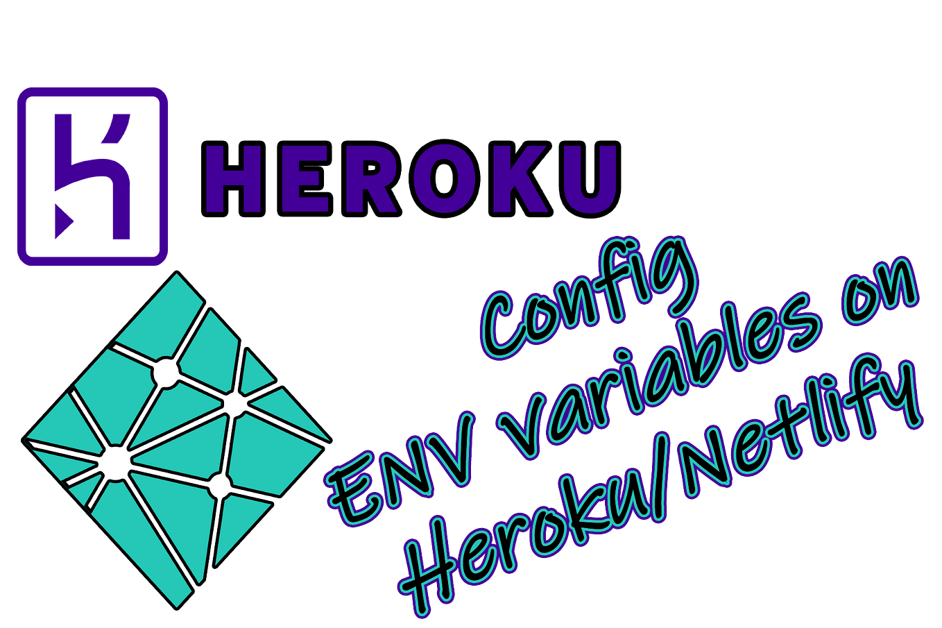 What is ETag and why we use it. let suppose your application fetch… | by Zain Ahmed | Medium