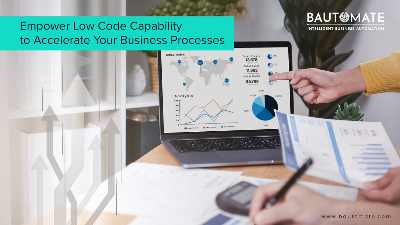 Comprehensive Guide to Automated Credit Scoring Process | by Bautomate ...