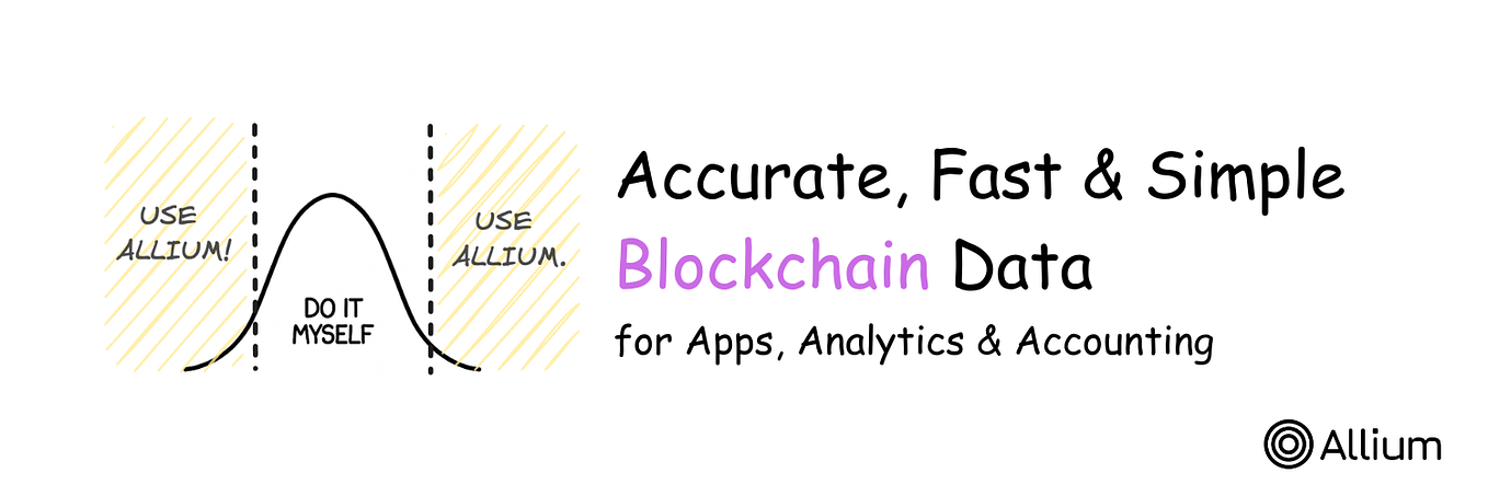 Oracle Cloud Infrastructure Oci Cloud Guard Service By Techtutorsti Medium