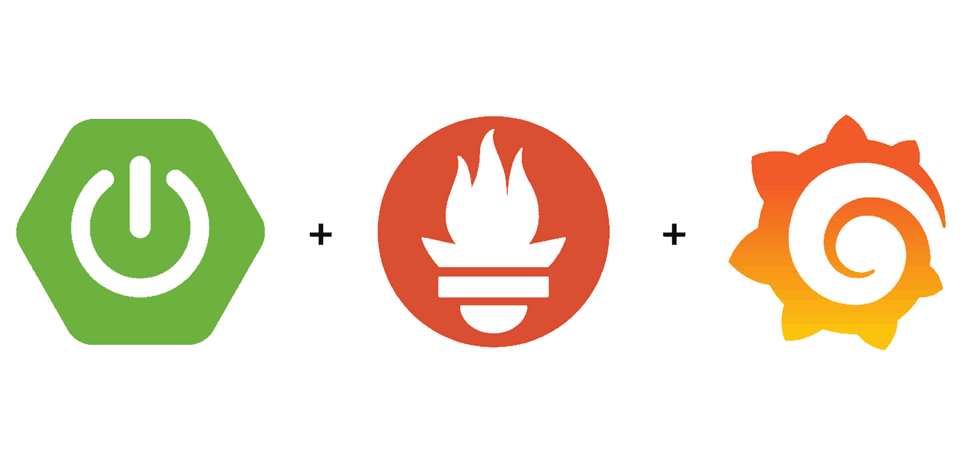 Automate Your Workflow: Building a CI/CD Pipeline for Spring Boot with ...