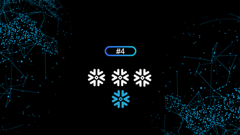 Snowflake: Snowpark — Importing external Python packages | by Cesar Segura | Snowflake Builders ...