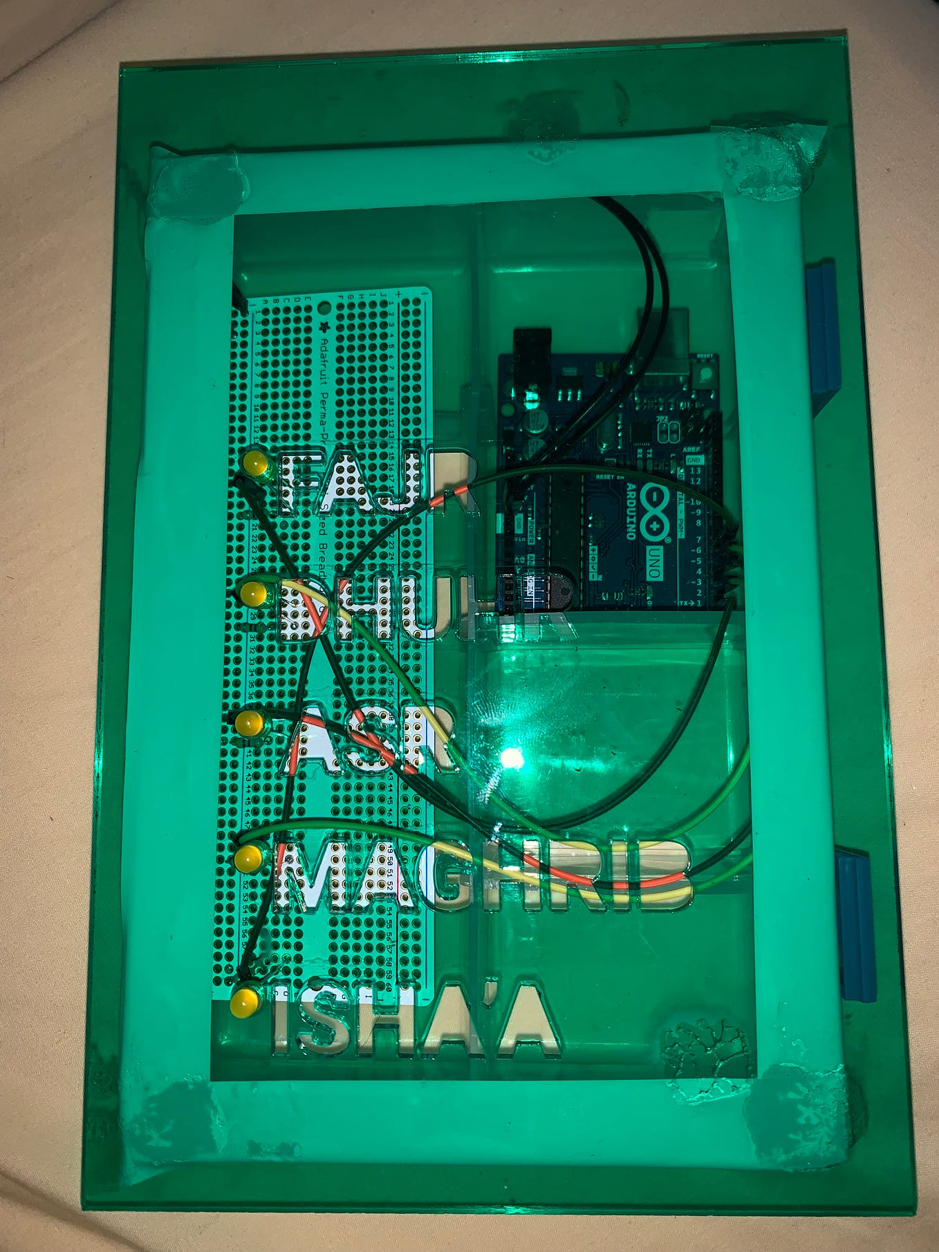 Final project idea. For my final project, I am going to… | by Faith ...