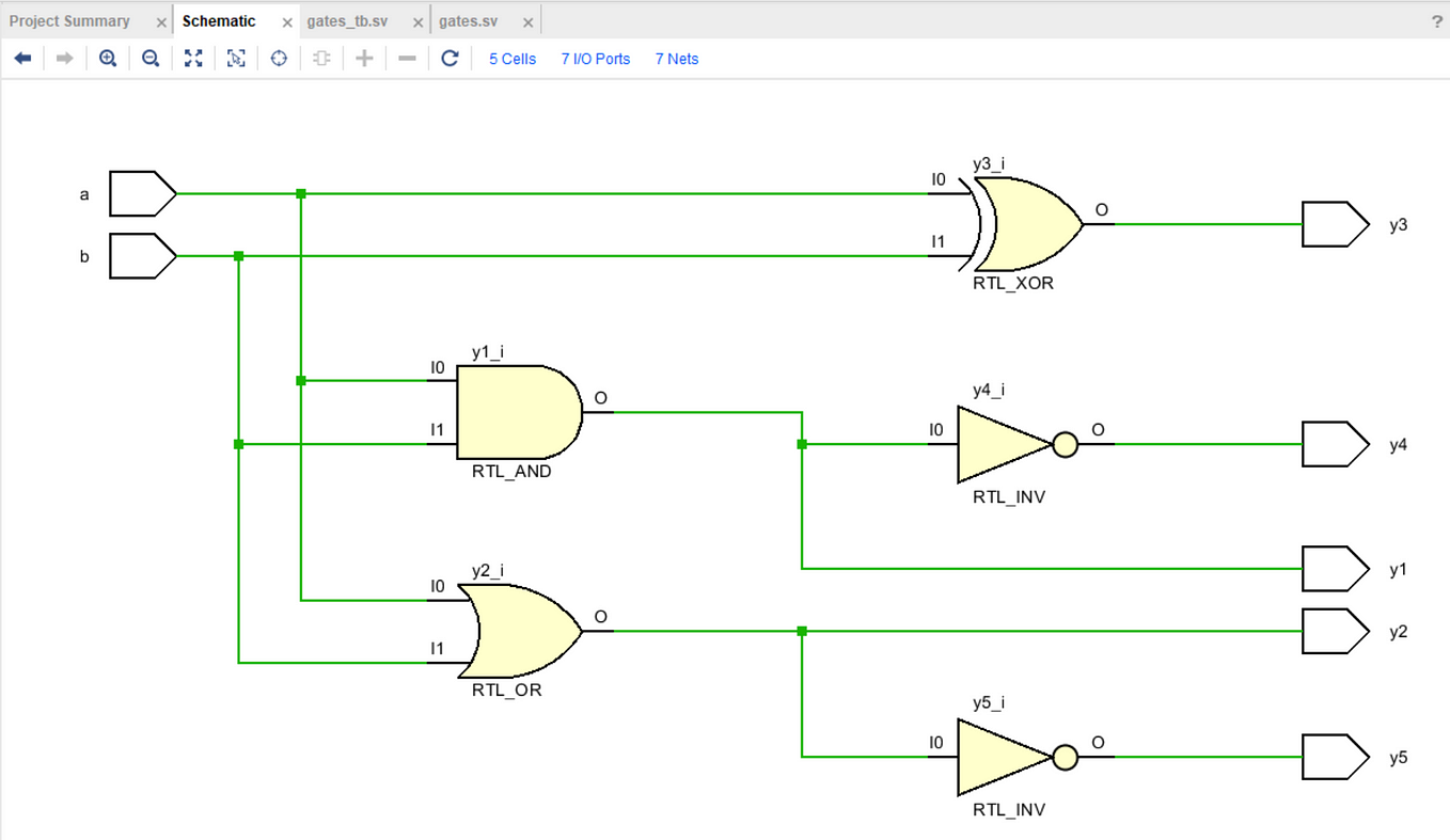 Logic Gates By 2x1 Mux Implementation In Verilog By Rao Muhammad Umer Feb 2024 Medium 6902