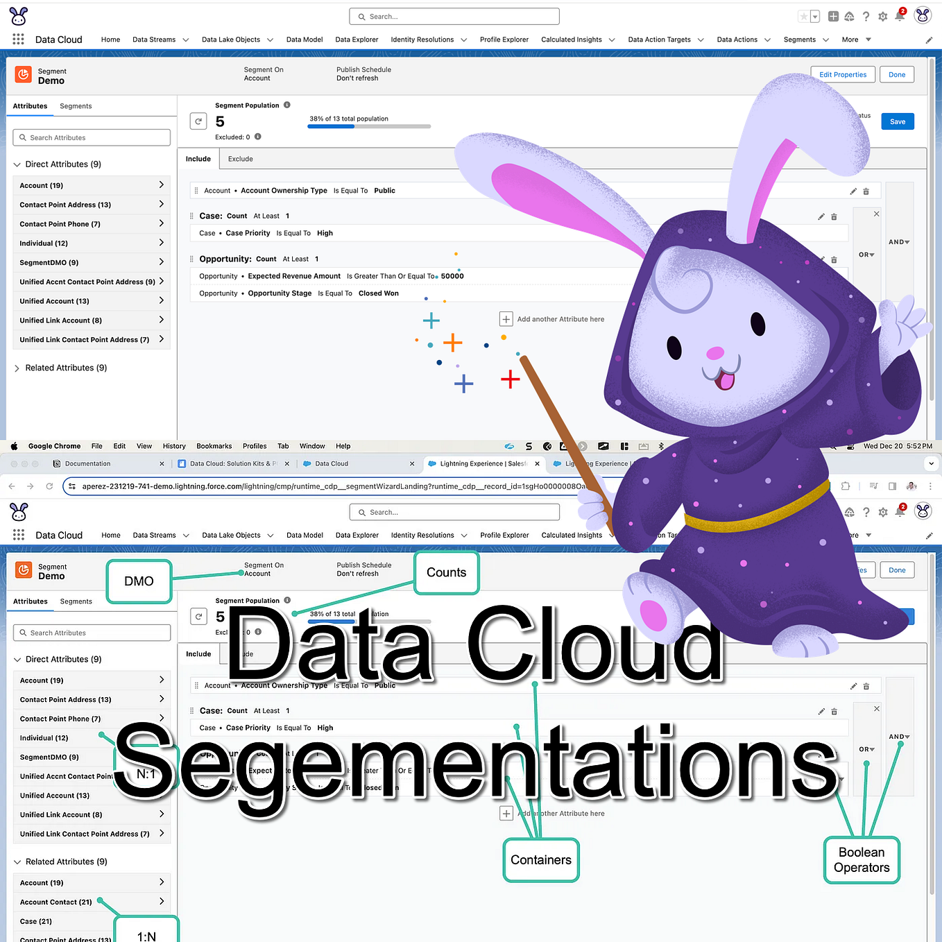 Unlock The Power Of Data Cloud Across Multiple Salesforce Orgs By