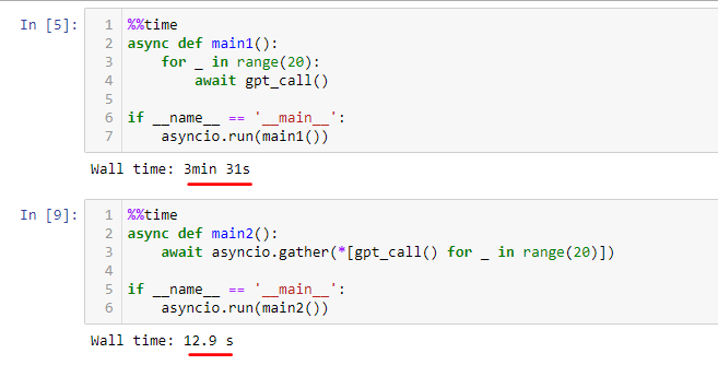 Five Levels of Chunking Strategies in RAG| Notes from Greg’s Video | by ...