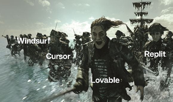 Mcp To Fix Mcp Model Context Protocol Solves Most Common Problems — Part 2 By Keerthi