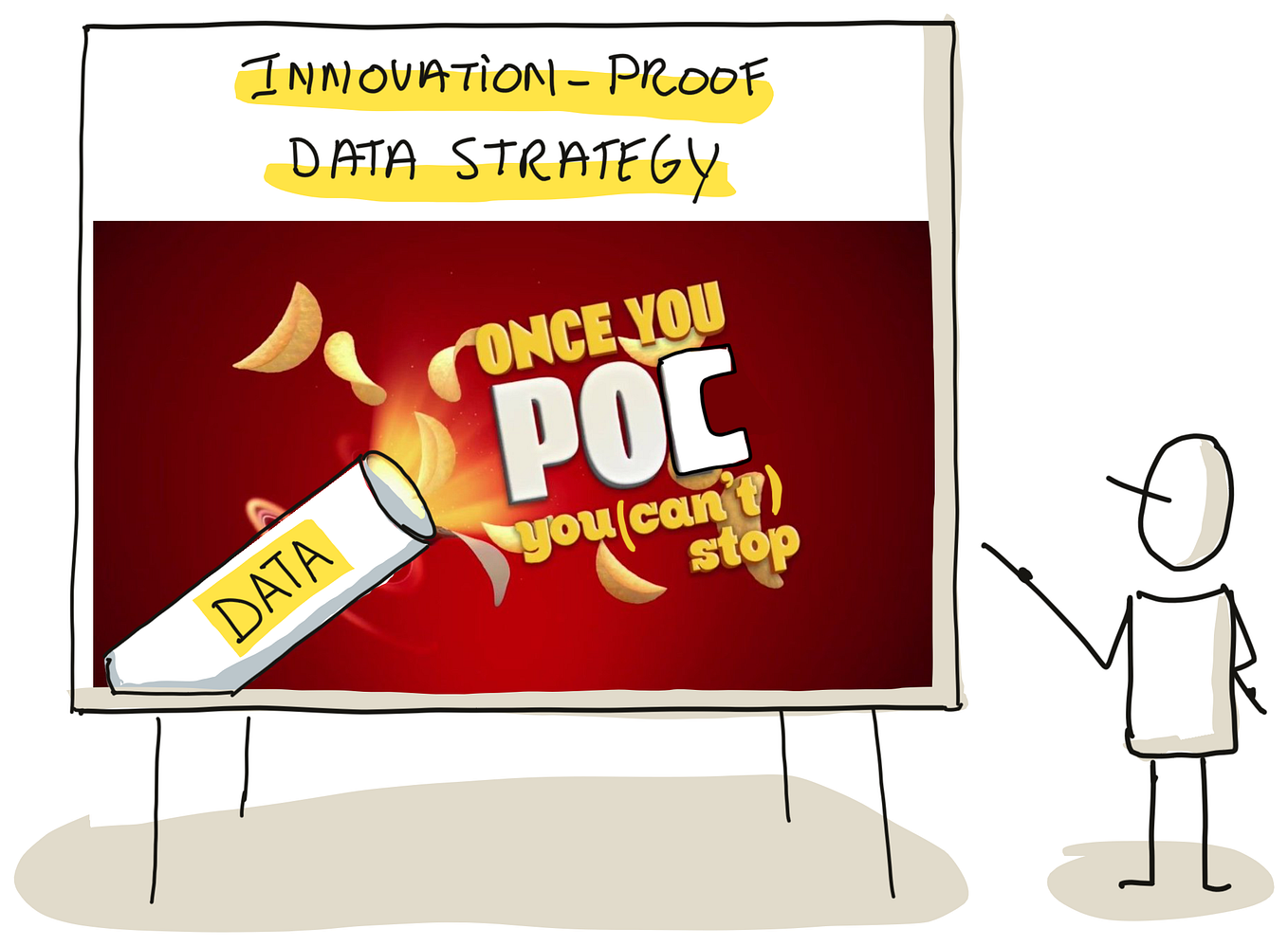 What’s the big deal about Data Products? | by Willem Koenders | Medium