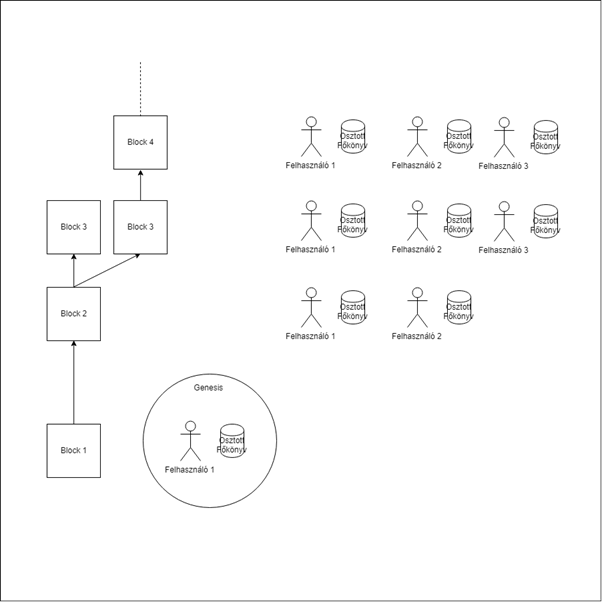 Remote management with Cockpit. So I was wondering about what to show ...