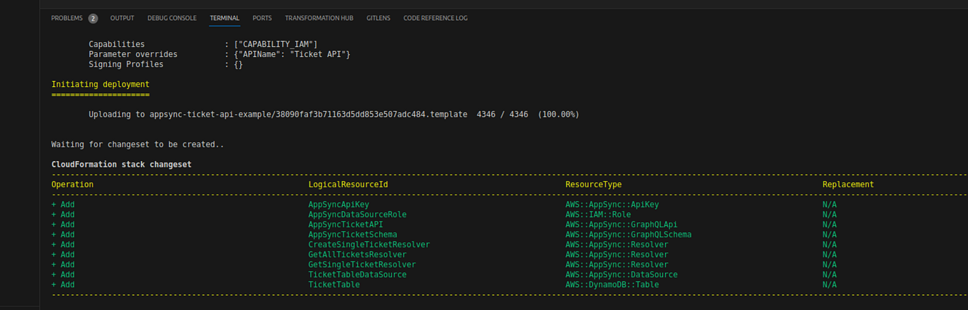 Running a scalable & reliable GraphQL endpoint with Serverless | by Siddharth Gupta | HackerNoon ...