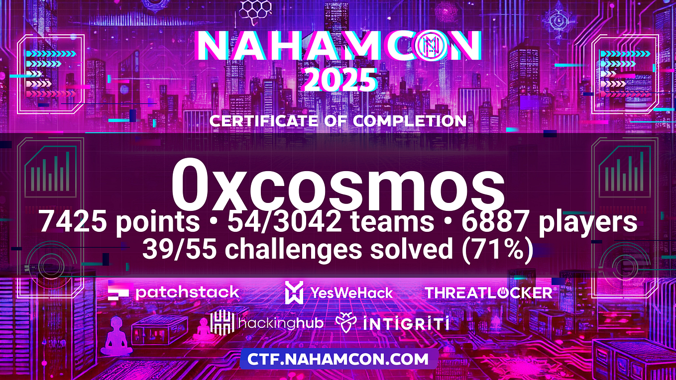 QRRRRRRRR — NahamCon CTF 2024 Writeup by InferiorAK | by InferiorAK | Medium