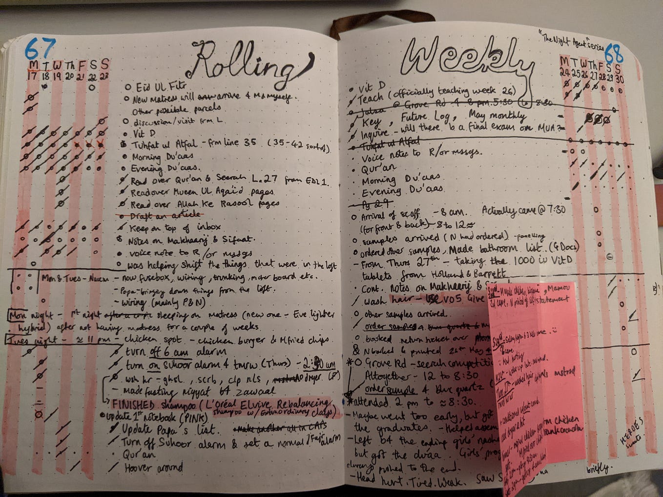 The Rolling Weekly — How I used to set up my Weekly Overview | by Miss ...