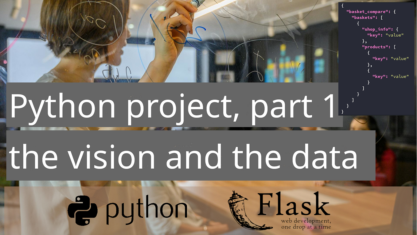 Machine Learning Project — Jupyter Notebook Practical Guide — Python Markdown Shortcuts Vs 7677