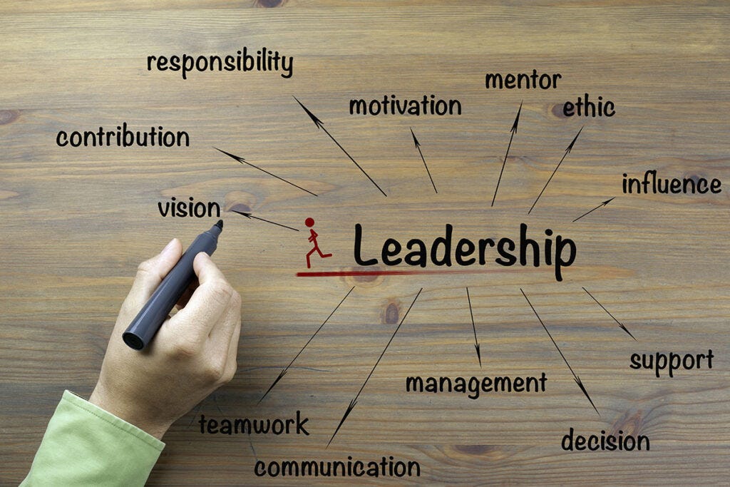 Key Rules for Effective Strategic Planning | by Wcharles | Medium